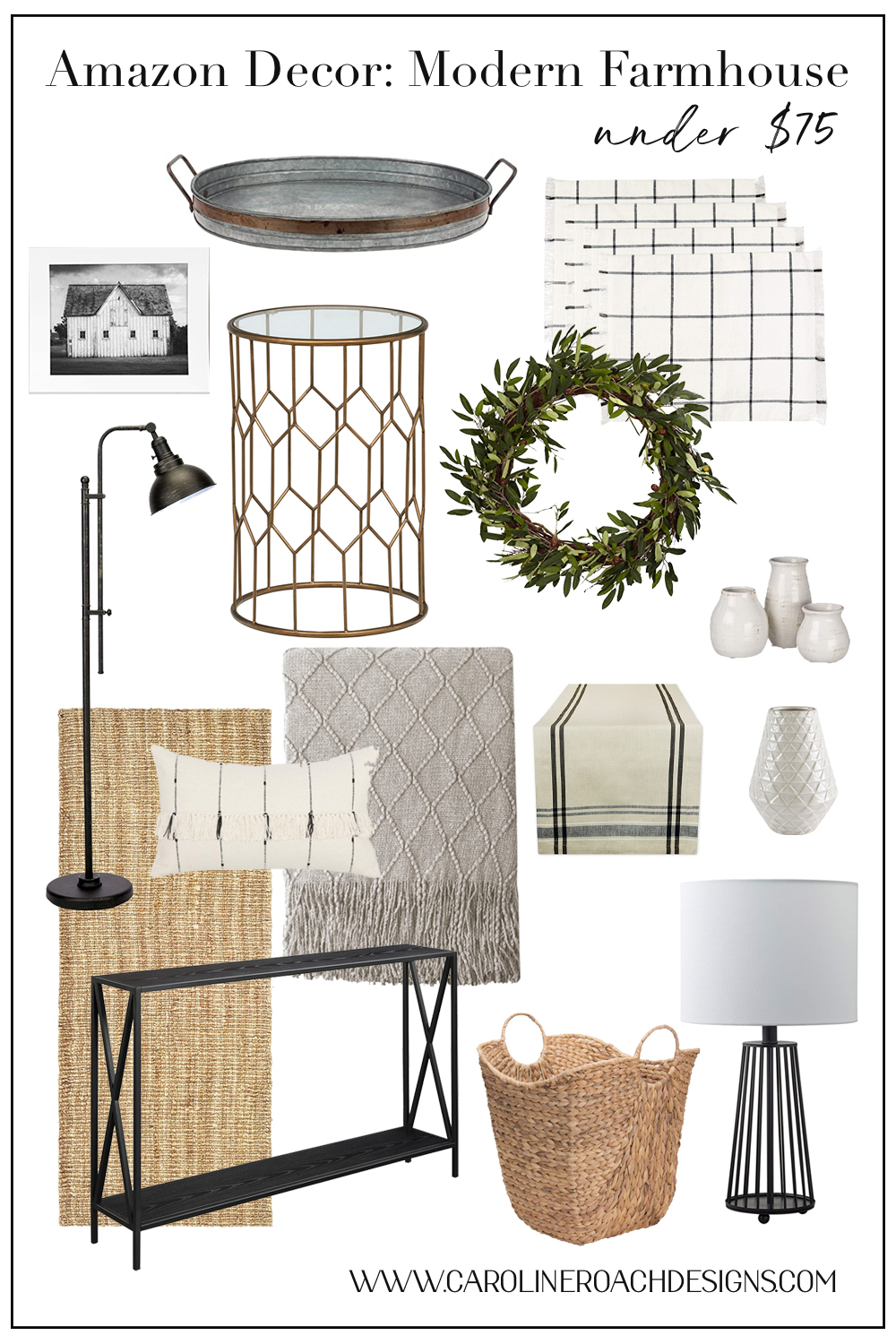 Amazon Decor – Caroline Roach Designs